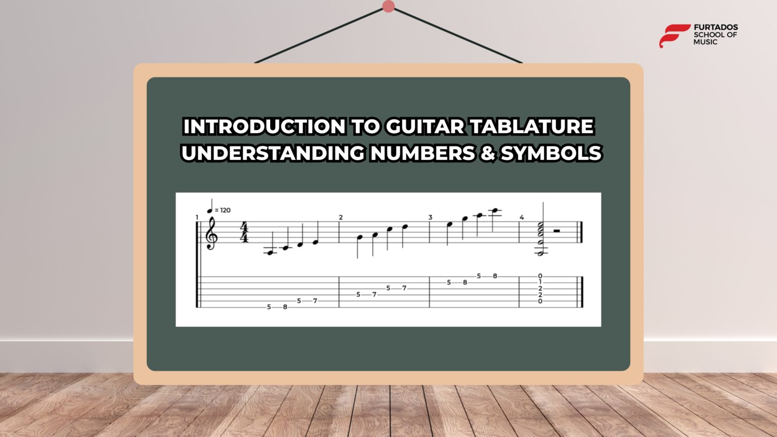 Introduction to Guitar Tablature: Understanding Numbers & Symbols