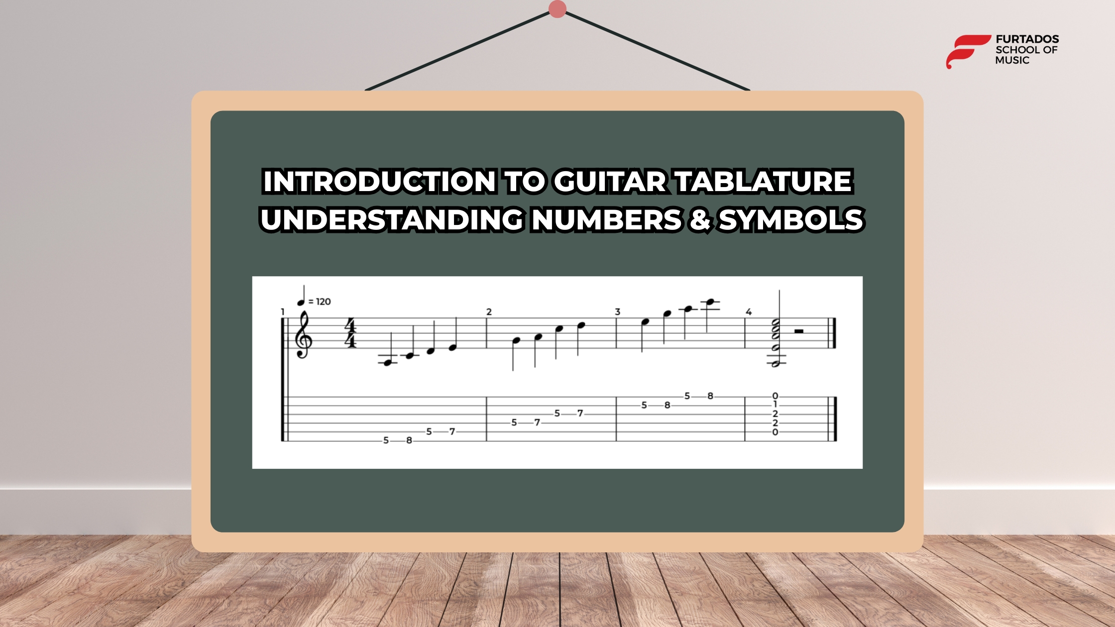 Introduction to Guitar Tablature: Understanding Numbers & Symbols