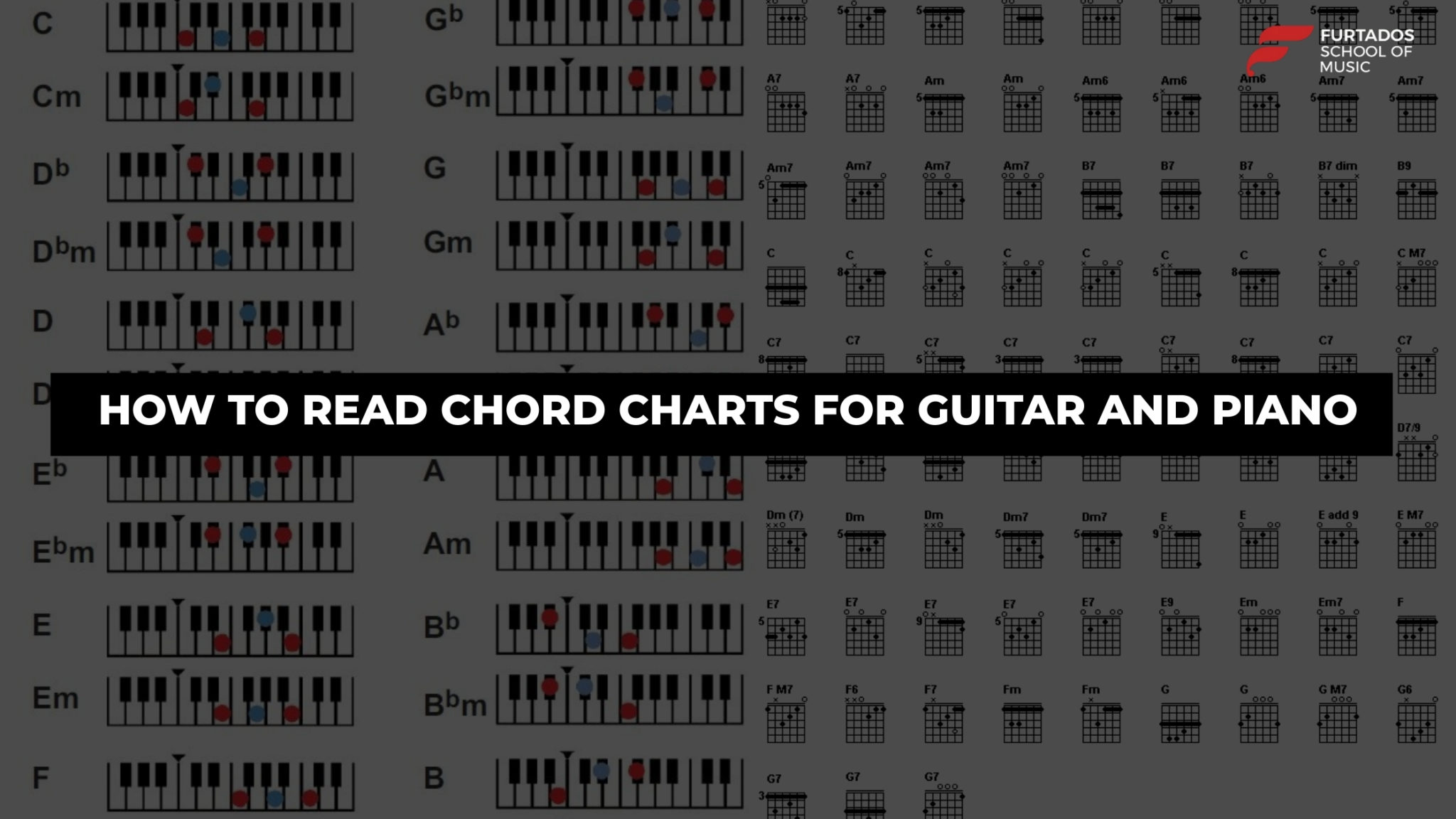 How to Read Chord Charts for Guitar and Piano