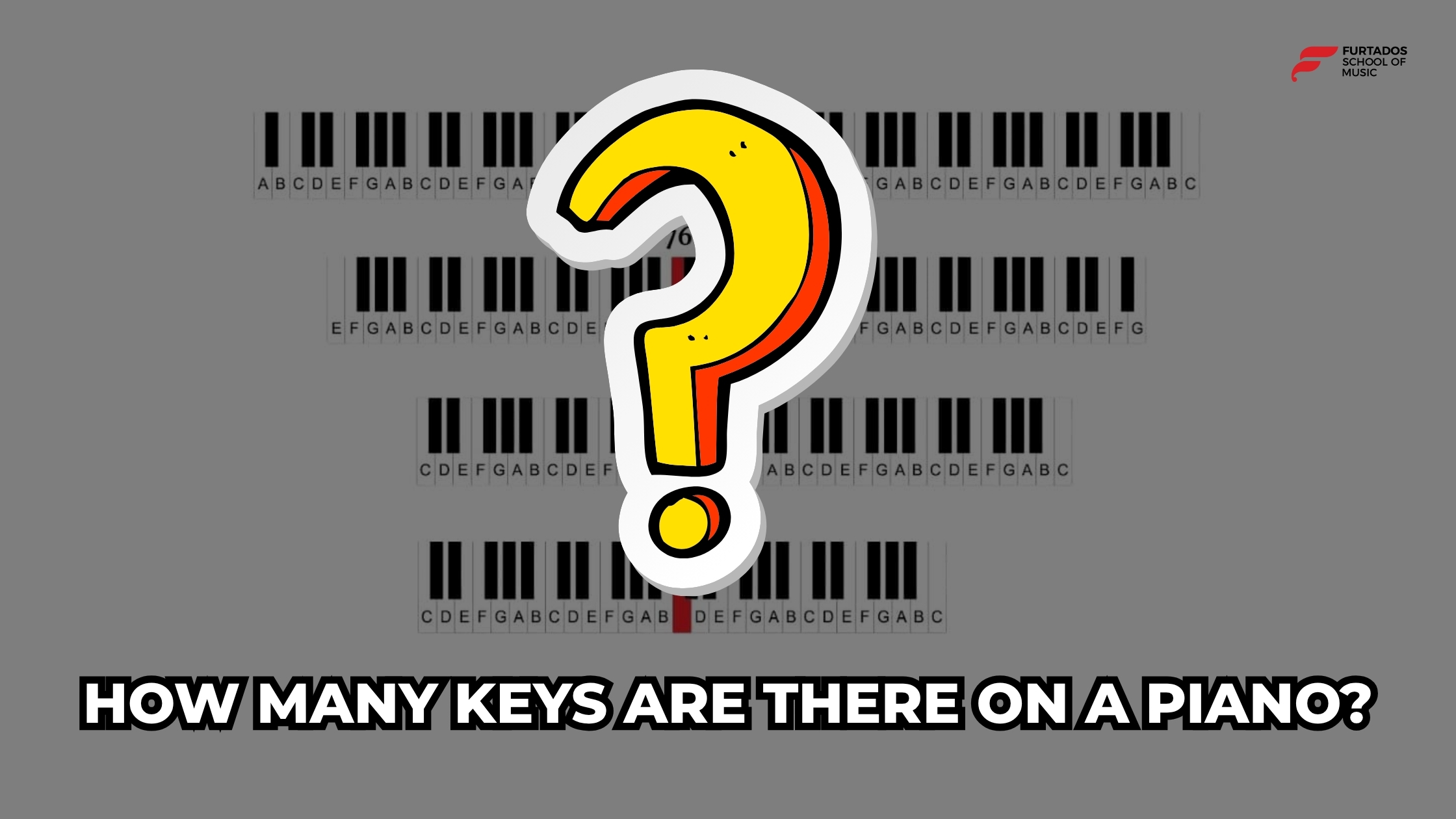 How Many Keys Are There on a Piano Keyboard? A Beginner’s Friendly Guide